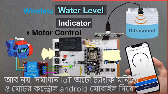 Do iot, automation, electrical engineer, arduino, plc by Niloyran | Fiverr