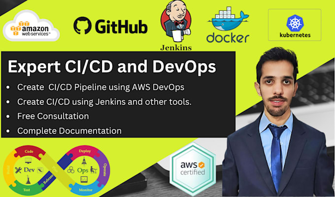 Configure the whole cicd for your cloud architecture by Mirzamunib007 ...