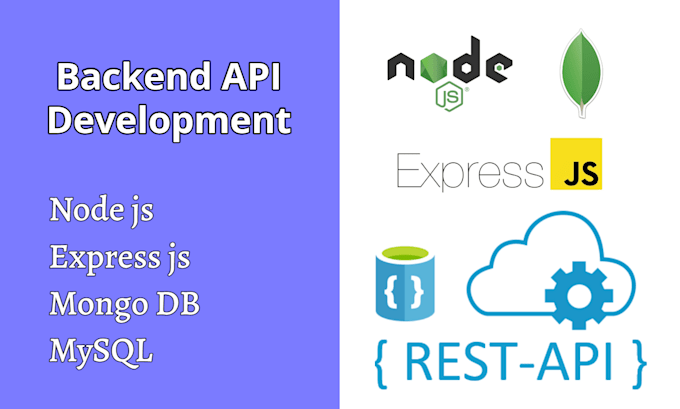 Develop a restful api with node js, express js, mongo db and mysql by ...