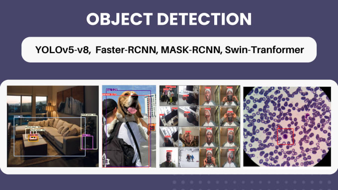 Do Deep Learning Computer Vision Projects By Osman Muhammad Fiverr