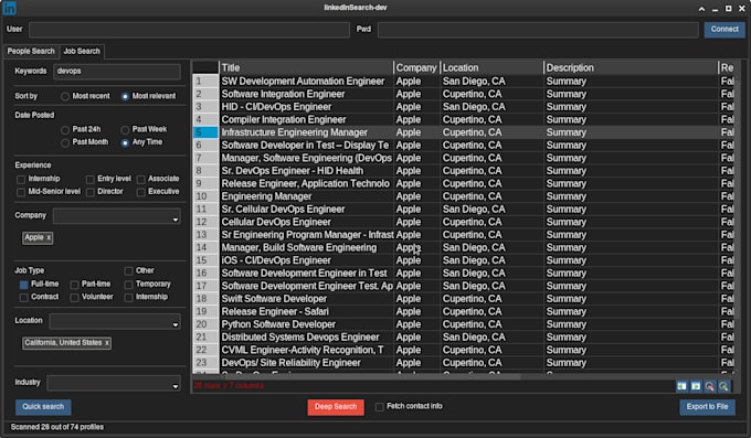 Masterfully Automate With Python Selenium And Elevate Ml 3 Yrs Exp By 0383