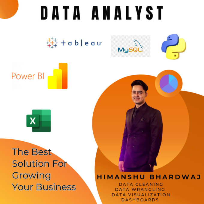 Do data analysis i am certified data analyst by Himanshu_1112 | Fiverr