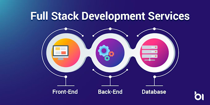 Develop and deploy websites as a full stack developer by Mohamed ...