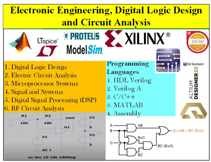 Electric circuit analysis, dld, and vlsi design by Muhamadhamad941 | Fiverr