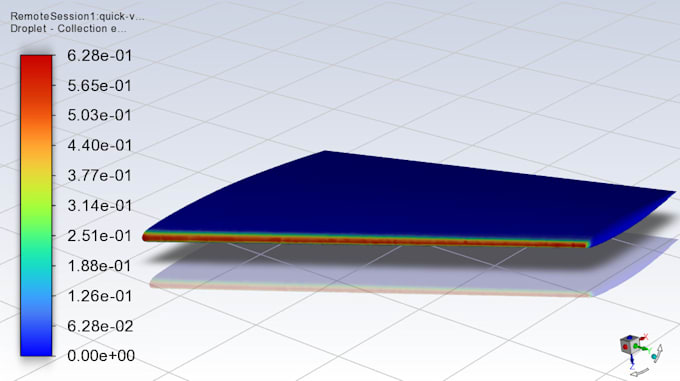 Do cfd and fea analysis with ansys or solidworks by Msaudanwer | Fiverr