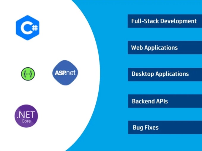 Modify and fix bugs from dotnet mvc and csharp application by Main_umar ... Modify and fix bugs from dotnet mvc and csharp application by Main_umar ...