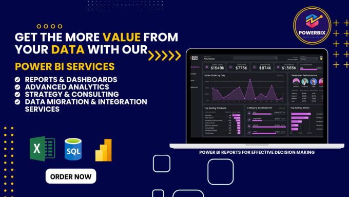 Cree su informe y panel de control de power bi