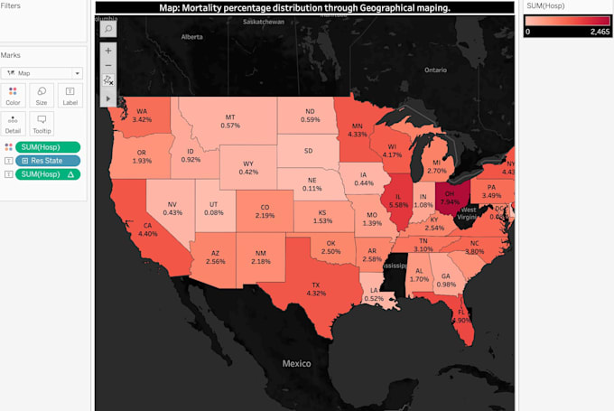 Make data analysis data visualisation using excel and python by Anindo ...