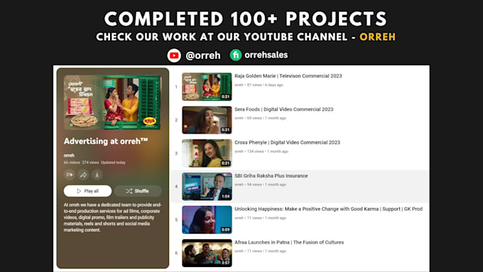 Produce tv commercial or advertisement campaign video by Orrehsales ...