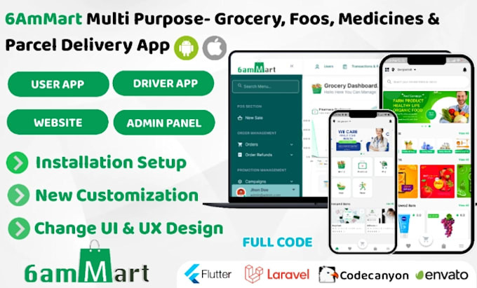 6ammart installation customization new features modification reskin by Biharitmax | Fiverr