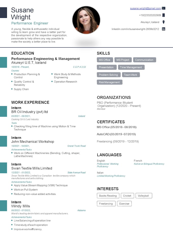 Create edit rewrite professional executive cv resume cover letter ...