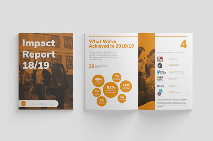 Professionally design a printed booklet or ebooklet by Shainafisher ...