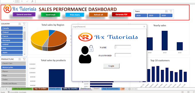 Create dynamic power bi dashboards, data analysis, excel, sql server analysis by Rexfordaddotham ...