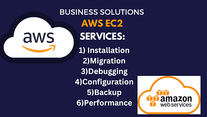 Deploy and optimize high performance amazon ec2 instances for your business need by Shobhit_99 ...