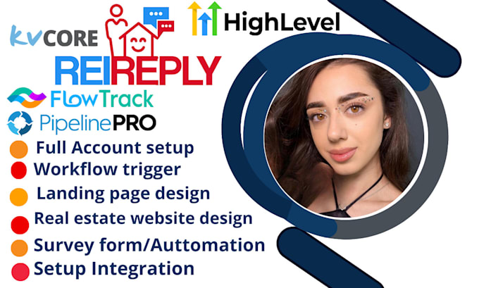 Design gohighlevel website, real estate sales funnel reireply pipelinepro by Celina_moore | Fiverr