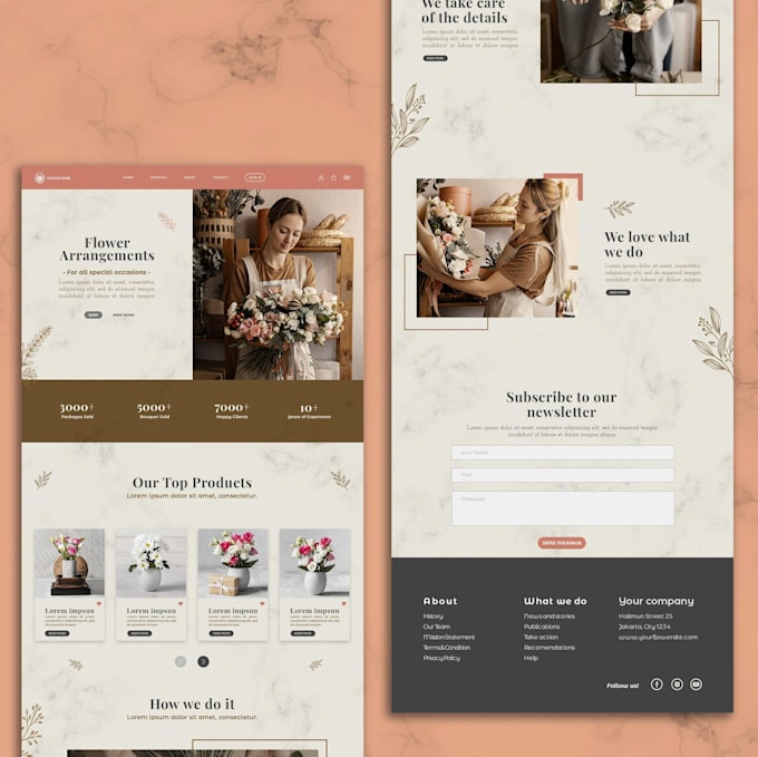 Design a mobile friendly website by Wpresso | Fiverr