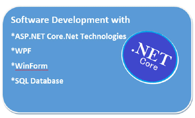 Develop A Desktop Application For You With Csharp Using Wpf Or Winform By Johnarchibon883 Fiverr