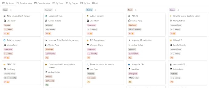 Setup a notion board and create user stories for your software project ...