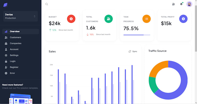 Make Your Web Applications And Erp With Reactjs Nodejs By Maurice