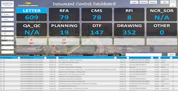 Create excel dashboards and excel vba programs by Roshenh | Fiverr Create excel dashboards and excel vba programs by Roshenh | Fiverr