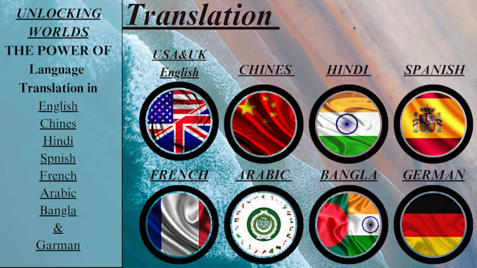 Do translate english, hindi, chines, spanish, french, arabic, german ...