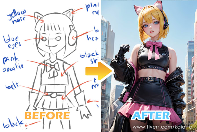 Turn your sketch into anime drawing using ai by Kaiarte | Fiverr