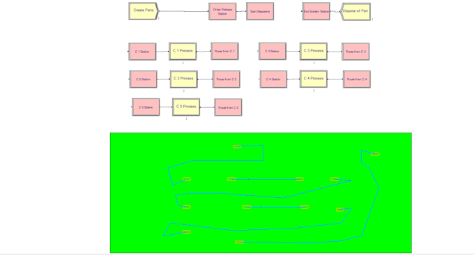 Do Simulation Modeling With Arena Simulation Software By John Gonzalviz Fiverr