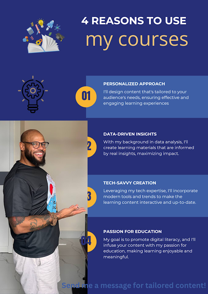 Create educational content on technology related topics by ...