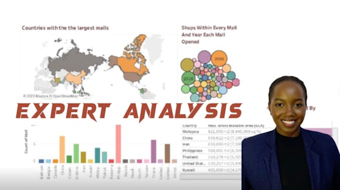Analyze your business data and create simple and appealing dashboards ...