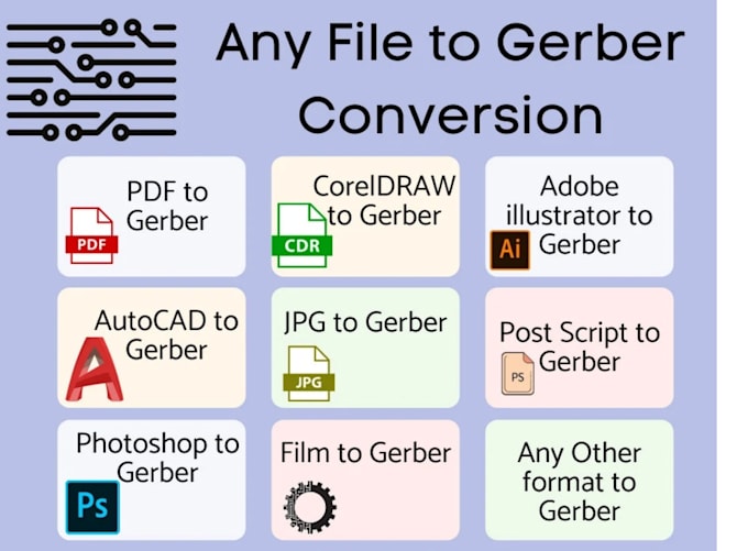 Coreldraw, jpg, cdr, dxf pdf a gerber para pcb by Nicobent | Fiverr
