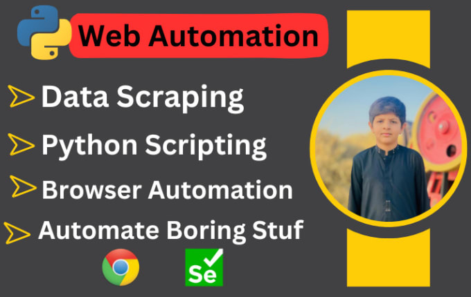 Automate Your Browser Web Tasks With Selenium Python By Ahmadyaseen0 Fiverr