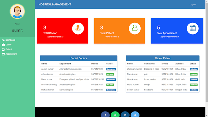 Develop java swing, gui and console based applications by Asadullah__786 | Fiverr