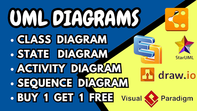 Create uml diagram like use case, activity, sequence or erd diagram for ... Create uml diagram like use case, activity, sequence or erd diagram for ...