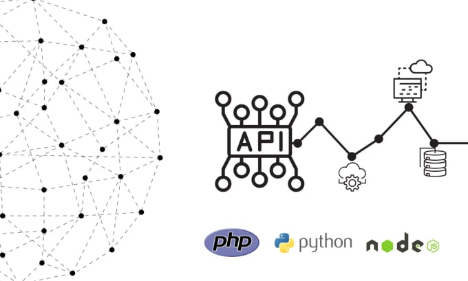 Develop powerful rest apis using node and flask by Hamxa9878 | Fiverr Develop powerful rest apis using node and flask by Hamxa9878 | Fiverr