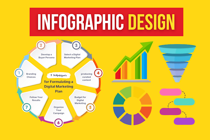 Design a professional,unique and creative infographic by Tiptopz | Fiverr