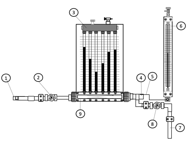 Create 2d illustration of lab equipment, apparatus set up or concept ...