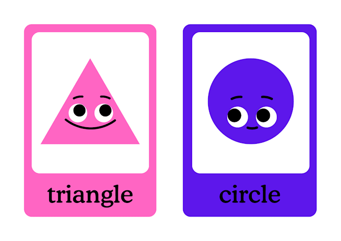 Create any type of flash cards by Neha70678 | Fiverr