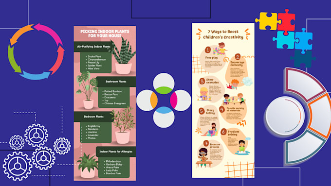 Design infographic, flowchart and a diagram within 12 hours by Jannat ...