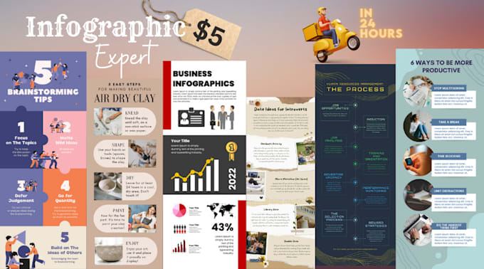 Design professional unique infographic by Mrosama69 | Fiverr