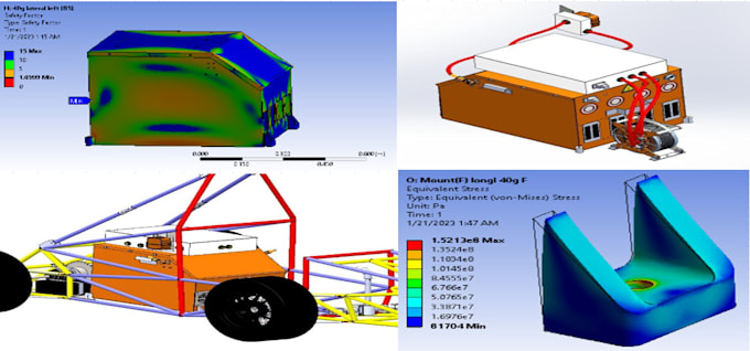Do cfd, fea and thermal analysis using ansys by Uzairmudassir | Fiverr