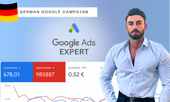 Create highly effective google ads campaigns for your german business ...