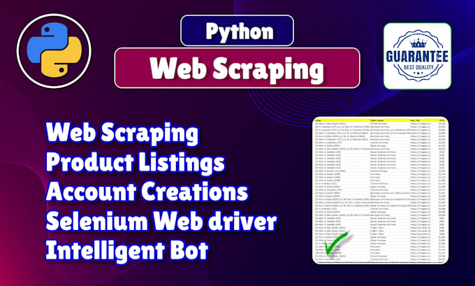 Do python web scraping, data mining, data extraction using python ...