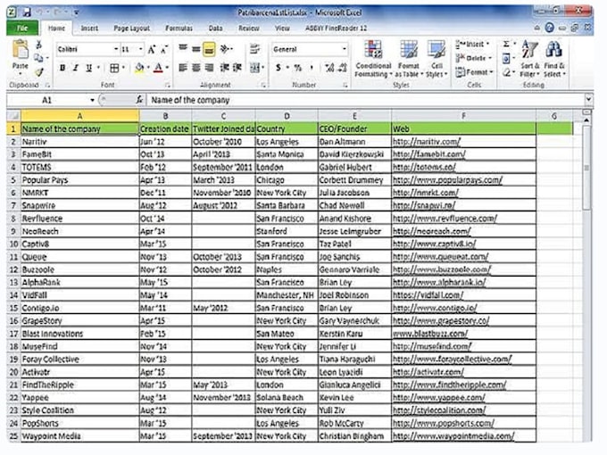 Do data entry excel, word, database editing by Isranaz123 | Fiverr