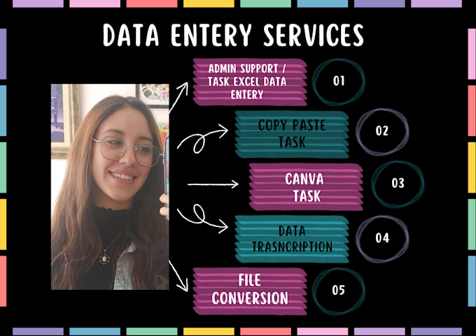 Data entery virtual assistant, web research, excel work by Danna1322 ...