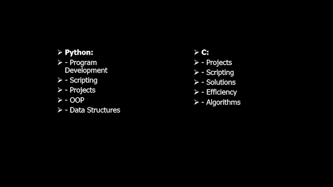 Assist you with python and c coding tasks by Mansoor_jamall | Fiverr
