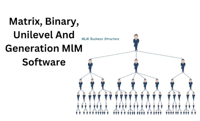 Develop matrix, binary, unilevel and generation mlm software by ...