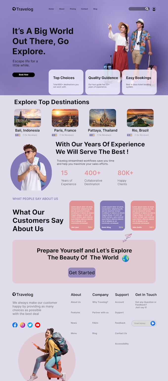 Transform ideas into intuitive designs by Failure6t9 | Fiverr