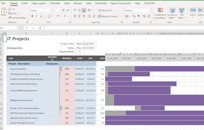 Create custom excel spreadsheets with formulas, graphs and automation ... Create custom excel spreadsheets with formulas, graphs and automation ...