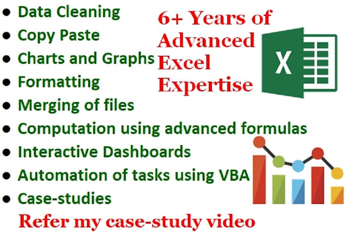 Help in all your excel related related problems by Elavarasanravi | Fiverr Help in all your excel related related problems by Elavarasanravi | Fiverr
