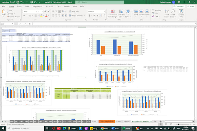 Organize, complete pivot tables for data in microsoft excel by Emily_chrisman | Fiverr